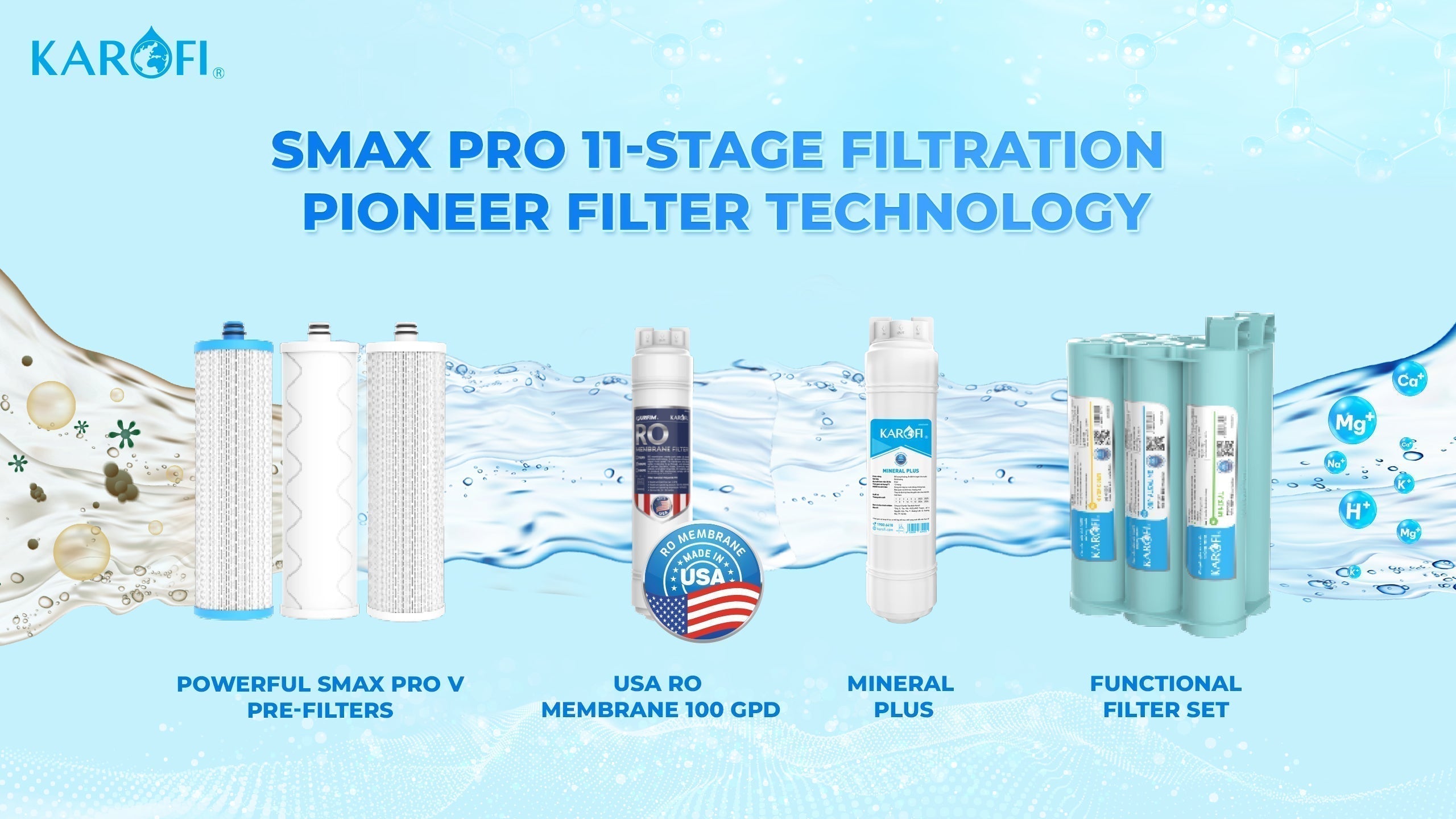 Understanding the Multi-Stage Filtration System in Modern Water Purifi ...